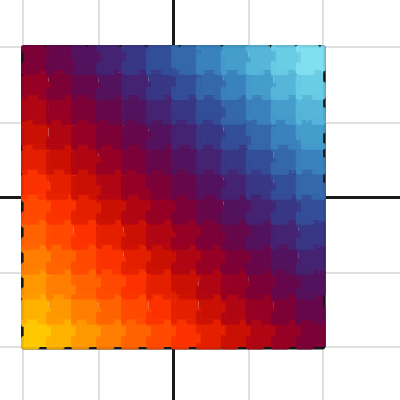 List of my saved Desmos graphs