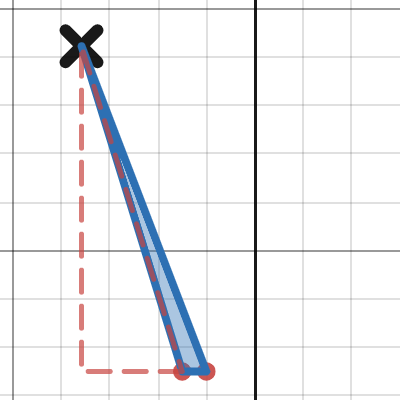 Stronghold Calculator