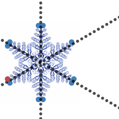Snowflake and lines of symmetry