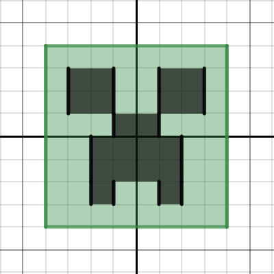 Minecraft Creeper