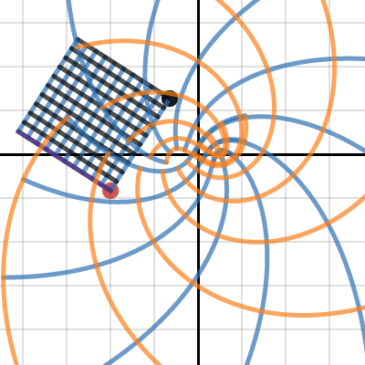 complex sine of a 5x5 grid