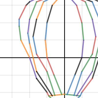 desmos project | Desmos