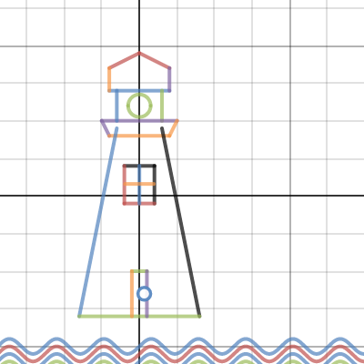 Math Project lighthouse