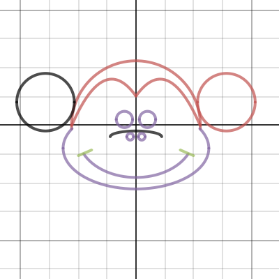 Monkey Conics Project