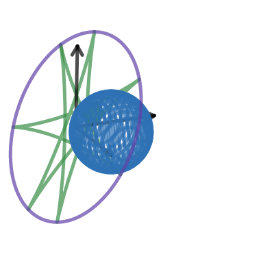 3D Hypocycloid / Spirograph (sphere rolling in a sphere)