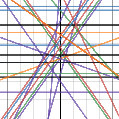 Stained glass project | Desmos