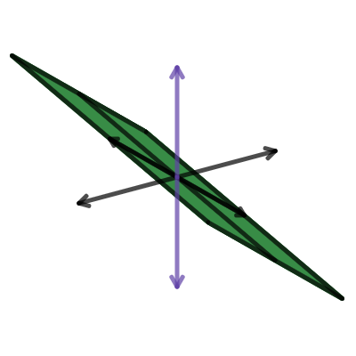 Complex unit-disk preserving Möbius transformations | Desmos