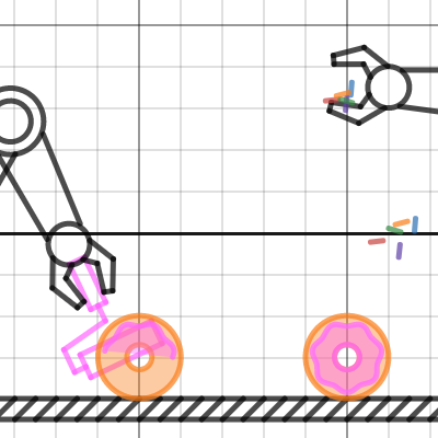 donuts | Desmos