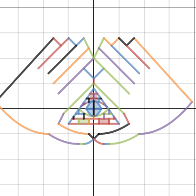 Illuminati Math Project | Desmos