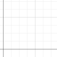 Corner Point Principle