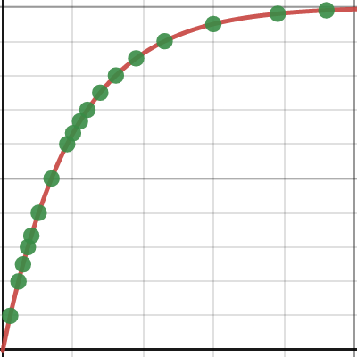 Cookie Clicker Shiny Wrinkler Spawn Chance