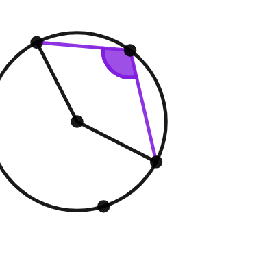 Inscribed Angle Theorem Demo | Desmos