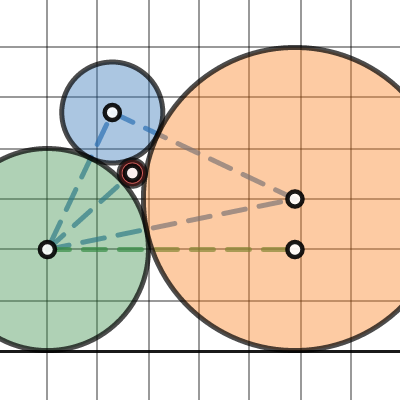 Radius of Red Circle