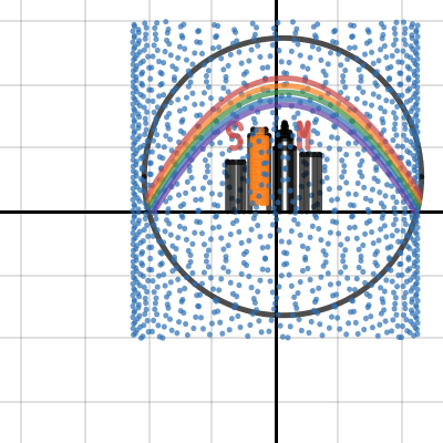 City graph bailey f | Desmos