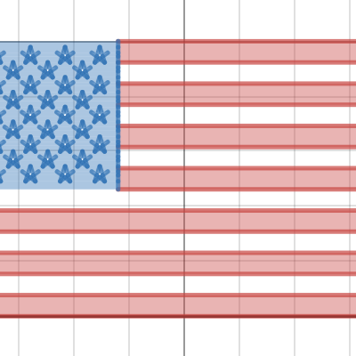 American Flag