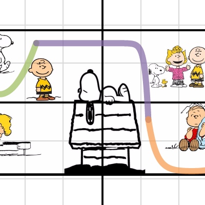 Snoopy Maze