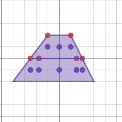 CC1 5-76 Shape 3 Student eTool