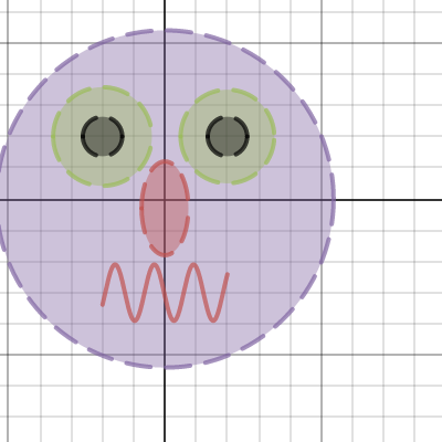 Equation of a circle | Desmos