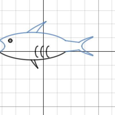 Shark | Desmos