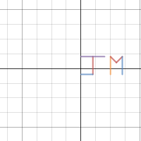 Graphing your Initials