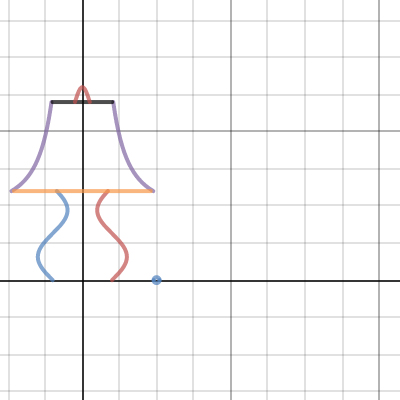 Lamp | Desmos