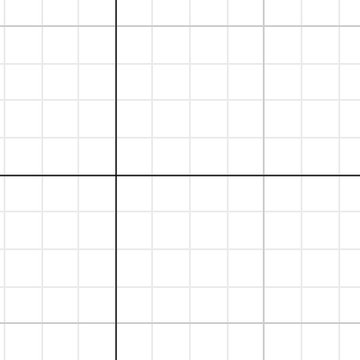 Function Grapher Game