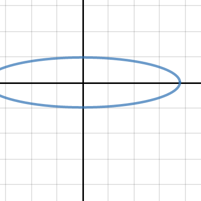 Ellipse