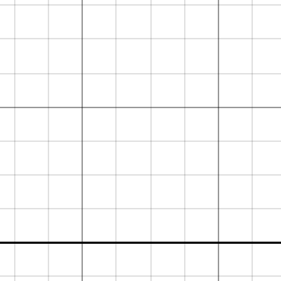 2D gravity simulation using Kinematic equations