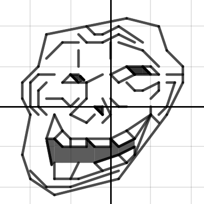 Math Line Project: Troll Face Meme