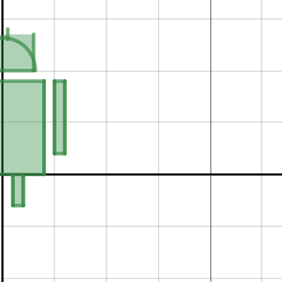 Android Is BACH (It IS European)