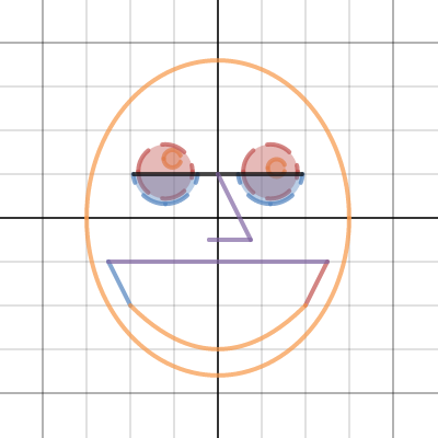 Create a Face Project - Nathan Syn