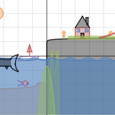 Shape graph | Desmos