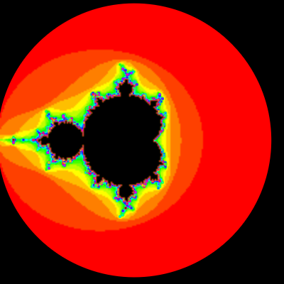 100-iteration mandelbrot set | Desmos