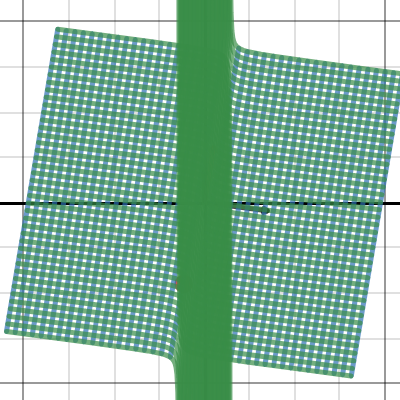 3D Graph using Parametric Lines