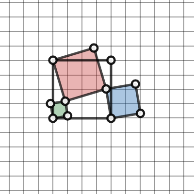 Blue Area / Green Area = 4