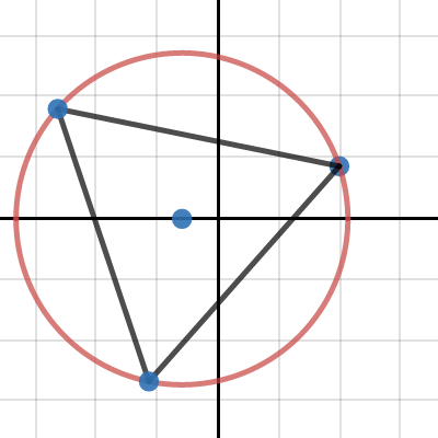 Interactive Equilateral Triangle | Desmos