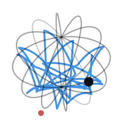 3D Reflection (Sphere)