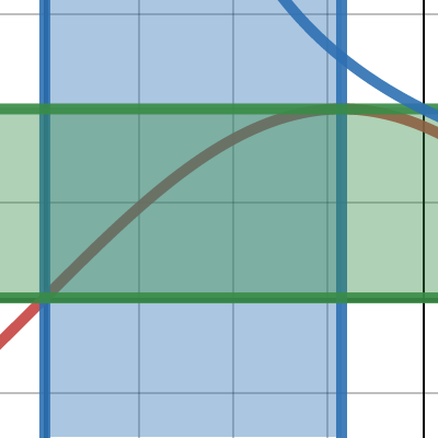 Buffon's needle problem proof