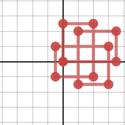 Loop-de-Loop | Desmos
