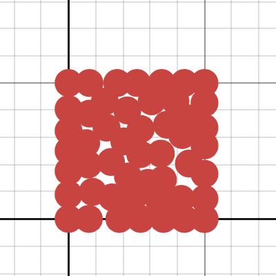 practical point packing | optimal circles in square problem