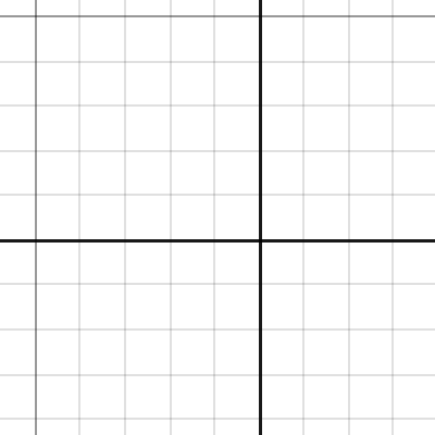 Multi shape calculator