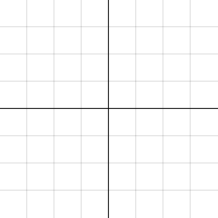 square and sawtooth wave | Desmos