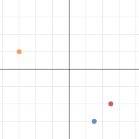 math30_u4l3_example1d | Desmos