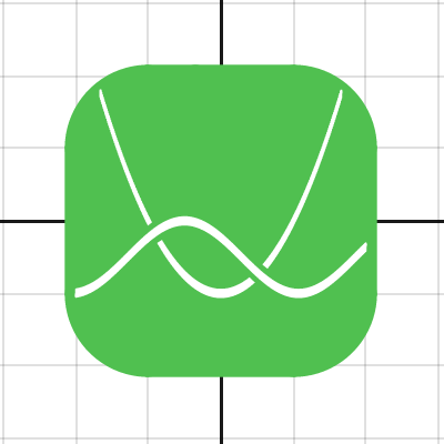 Desmos logo | Desmos