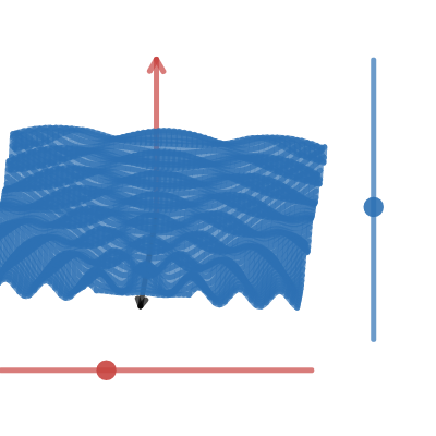 3D Wave Interference
