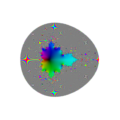 Womandelsist egg | Desmos
