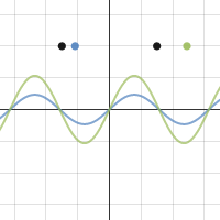 MDOF 2, modes, animation