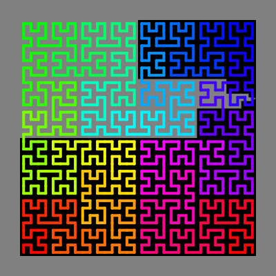 Hilbert curve