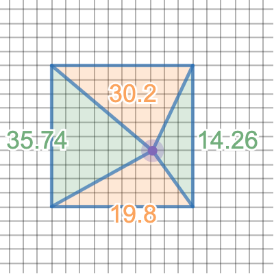Triangles-Square | Desmos