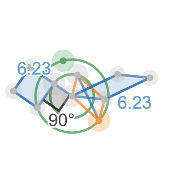 Dot product of parallelogram diagonals | Desmos